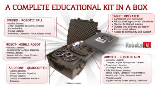 RobotsLab launches BOX at TCEA 2013 - Robohub