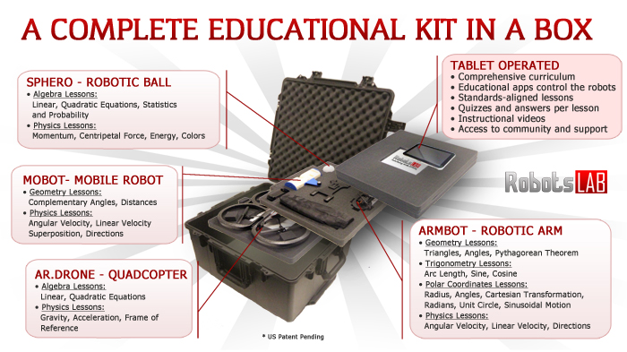 RobotsLab launches BOX at TCEA 2013 - Robohub