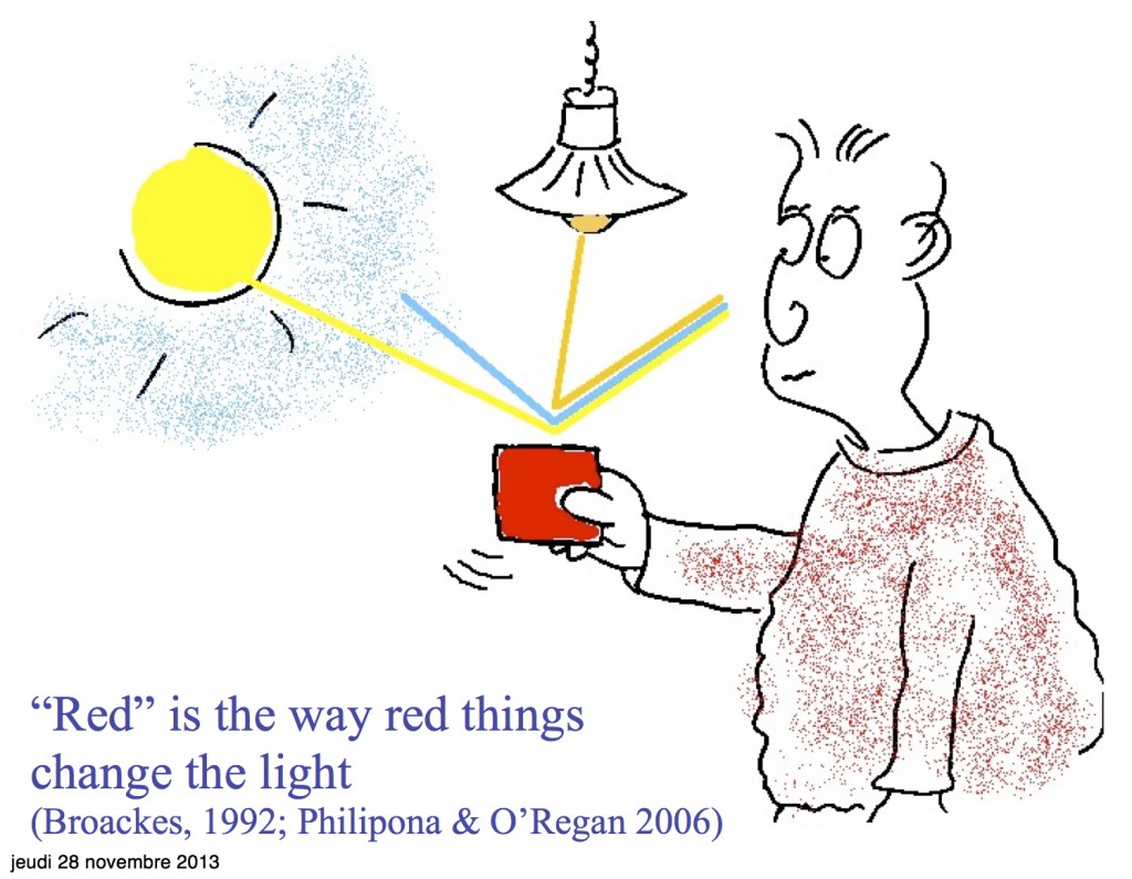 Shanghai Lectures 2013 Lecture 7 Design Principles Of Intelligent Systems Robohub