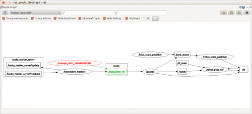 ROS 101: Drive a Husky! - Robohub