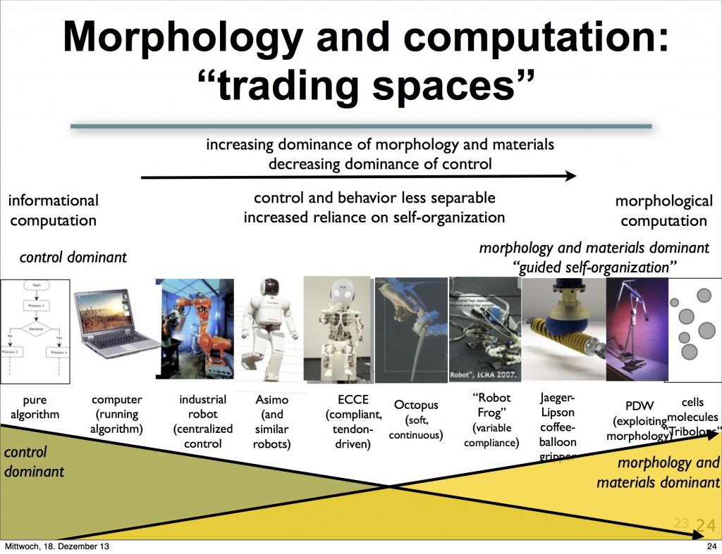 ShanghAI Lectures 2013 - Robohub, Connecting the robotics community to ...