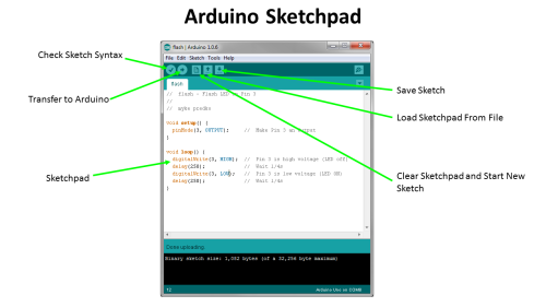 Arduino for Makers #1: Setting up a development station - Robohub