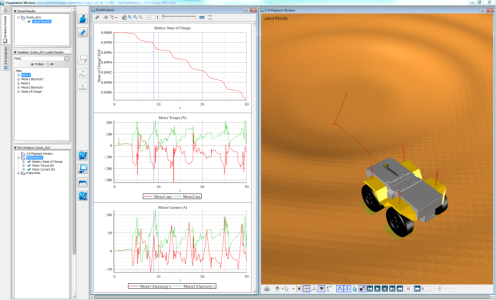 Simulating in MapleSim - Robohub