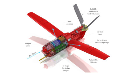 The Drone Center’s Weekly Roundup: 5/25/15 - Robohub