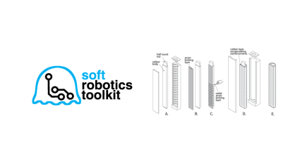 Two new soft robotics competitions announced by Soft Robotics Toolkit ...