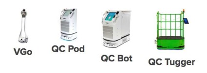 VGO - Robohub, Connecting the robotics community to the world