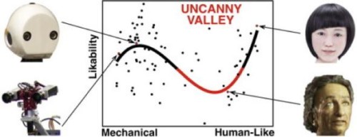 What’s new in robotics this week? A robot with digital hormones - Robohub