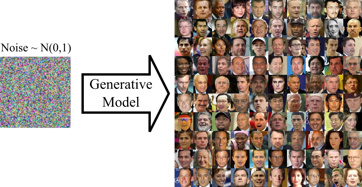 Talking Machines: Fantasizing cats and data numbers, with Iain Murray ...