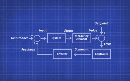 Motor control systems: Bode plots and stability - Robohub