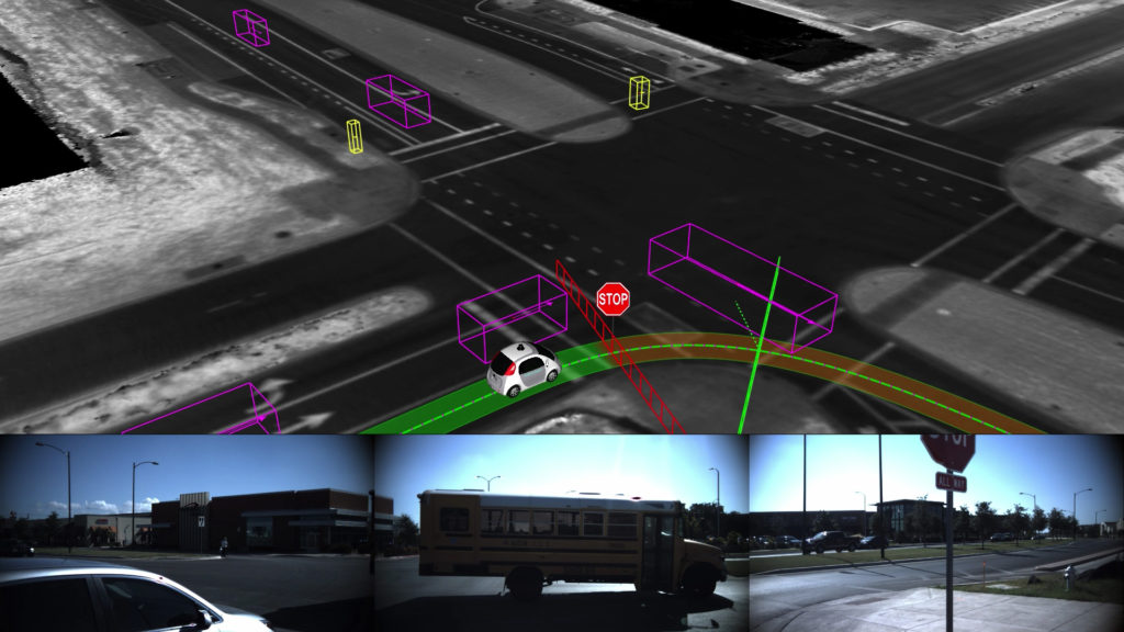 LIDAR (lasers) and cameras together: Which is more important? - Robohub