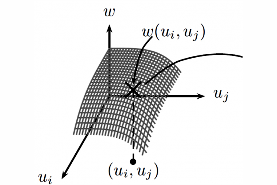 Talking machines: Graphons and “inferencing” - Robohub
