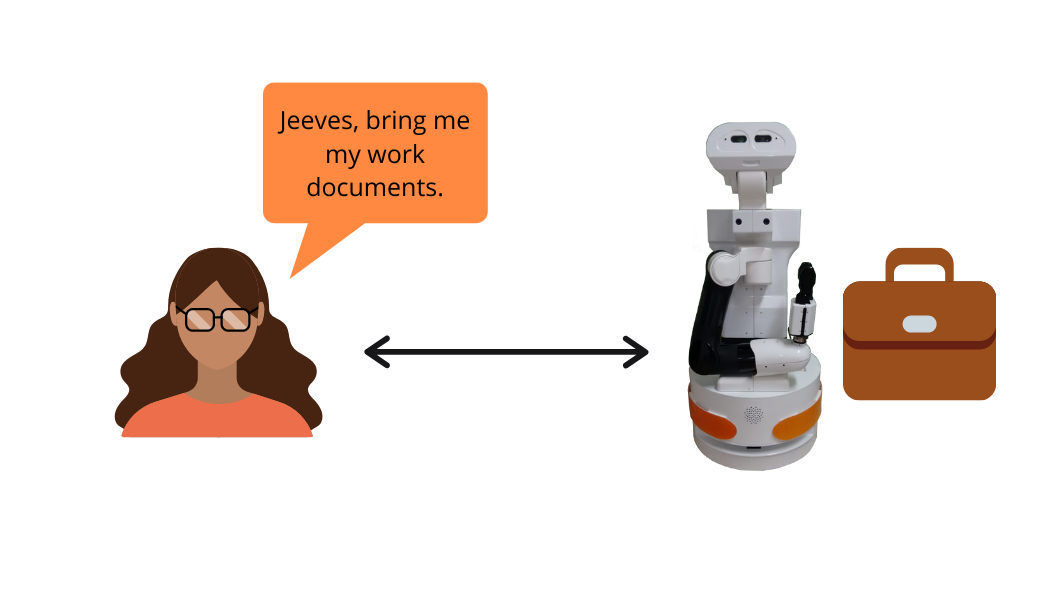 RO-MAN Roboethics Competition: What is an ethical home robot to you ...