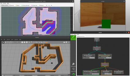 Introduction to behavior trees - Robohub