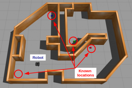Introduction to behavior trees - Robohub