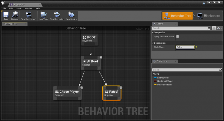 Introduction to behavior trees - Robohub