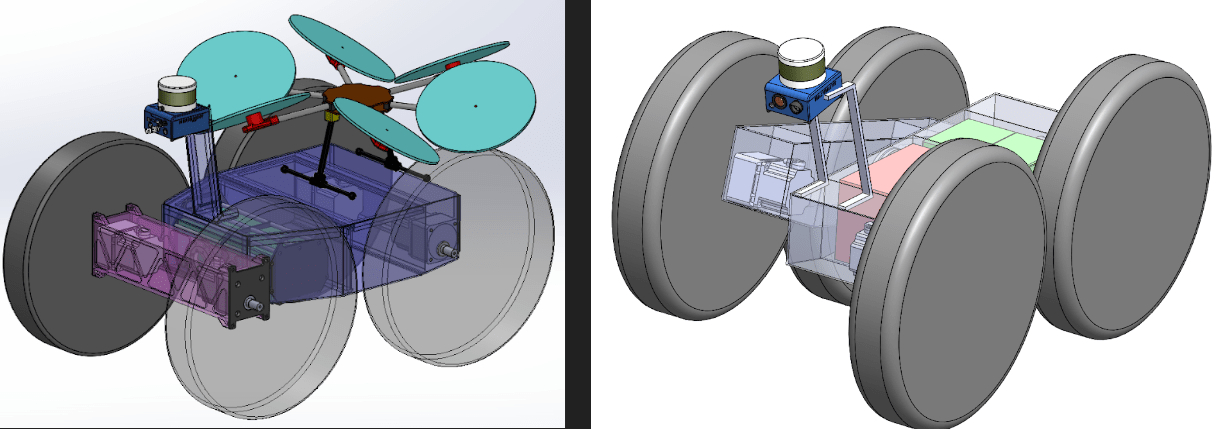 Hands on ground robot & drone design series part I: mechanical & wheels ...