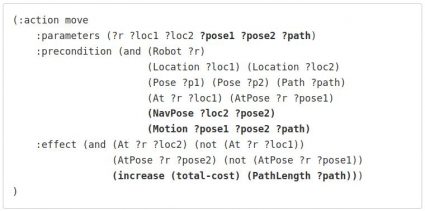 Integrated Task and Motion Planning (TAMP) in robotics - Global ...