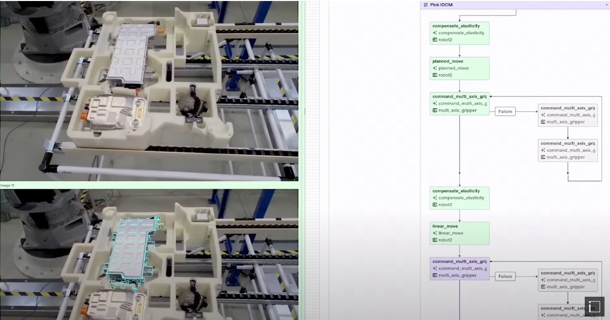 Flowstate: Intrinsic’s app to simplify the creation of robotics ...