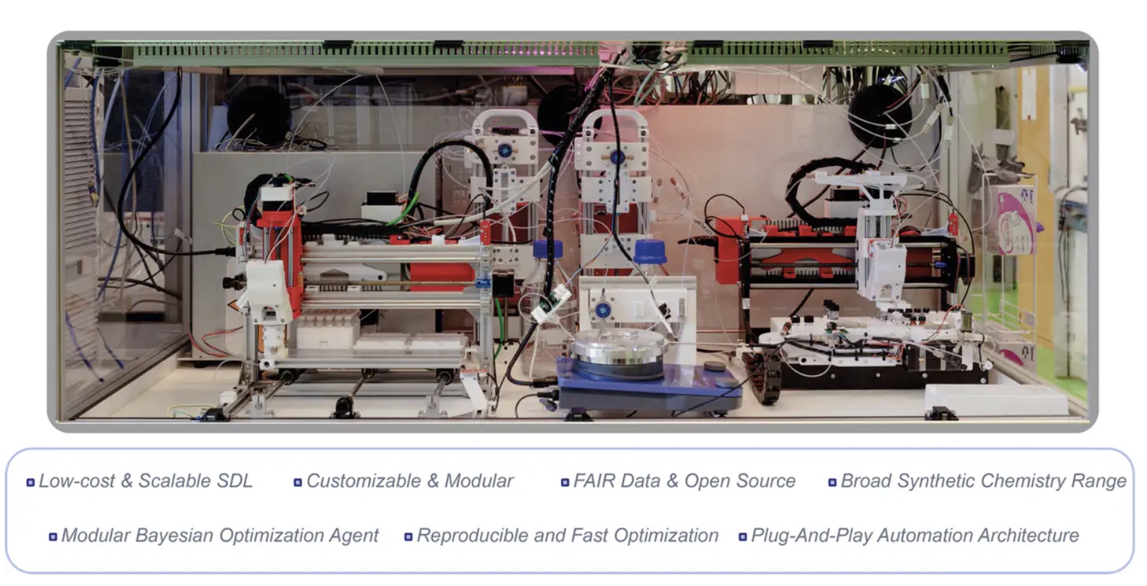 RoboChem Flex: democratisation of the autonomous synthesis robot - Robohub