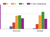 The evolution of assembly lines: A brief history | Robohub